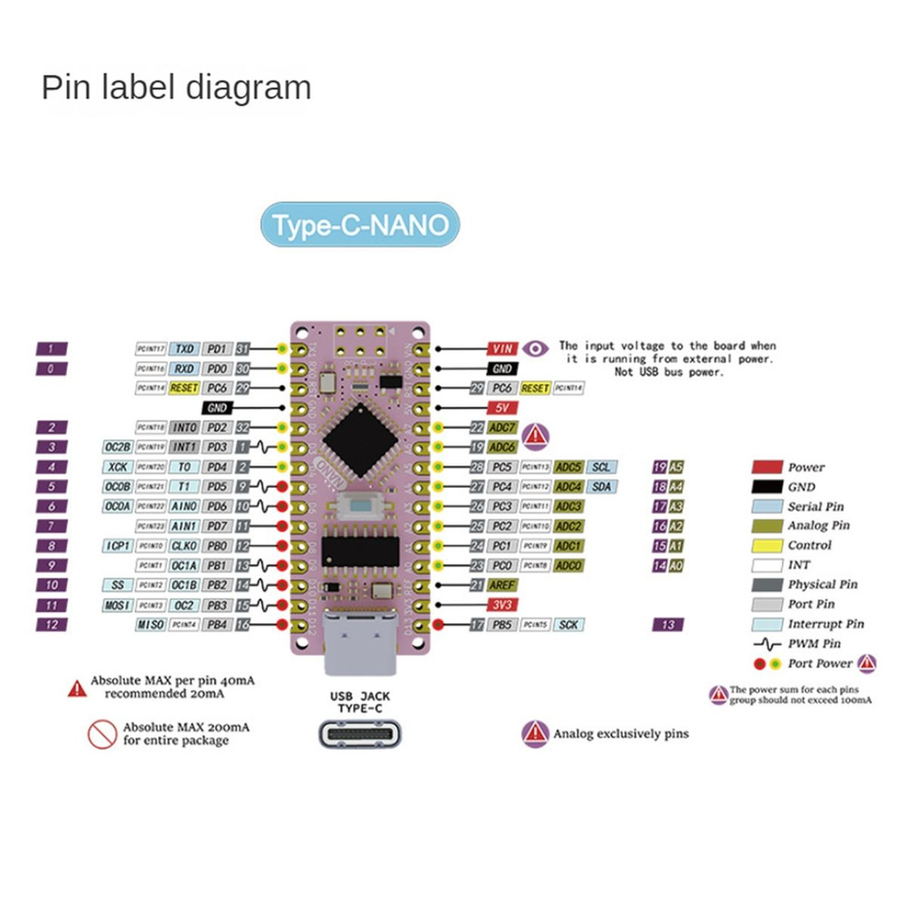 Плата разработки Atmega328p для Arduino Nano V3 0 Ch340g Pink B