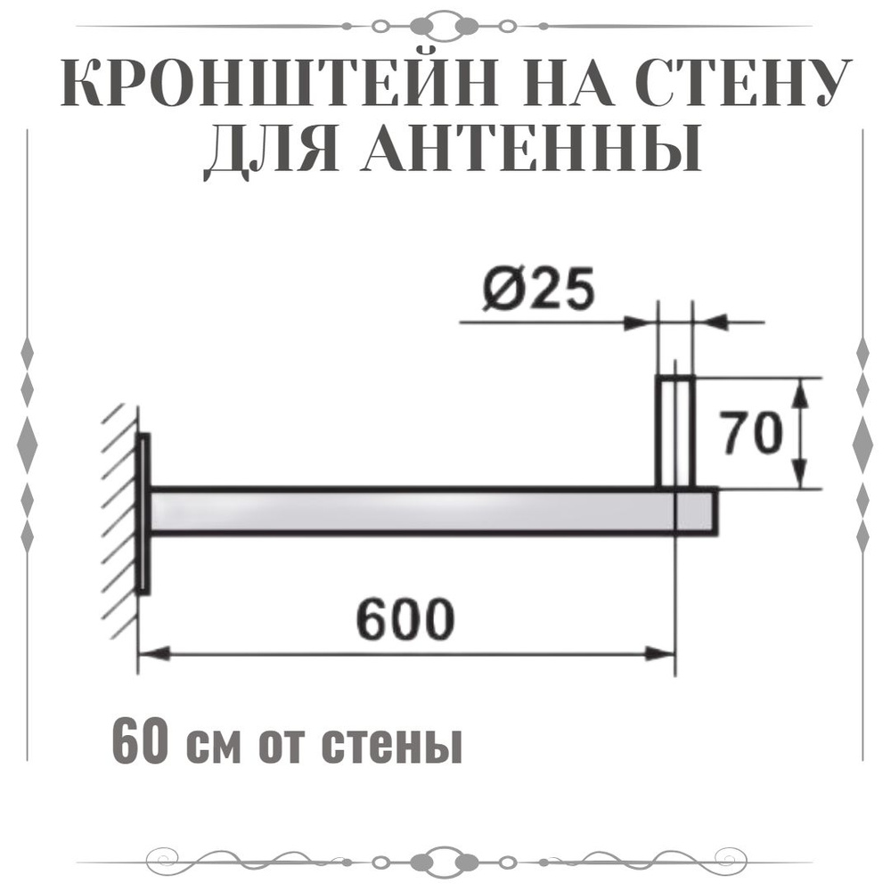 Кронштейн для крепления антенны на стену (60 см.)купить по низким ценам ...