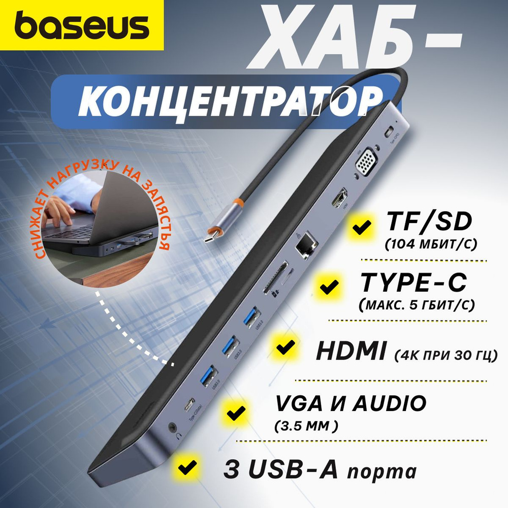 Хаб Baseus EliteJoy Gen2 11-Port Type-C to HDMI USB3.0 PD VGA SD TF ...