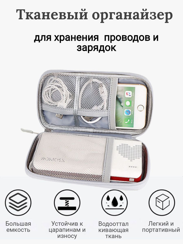 Органайзер сумка для проводов и гаджетов - купить с доставкой по ...