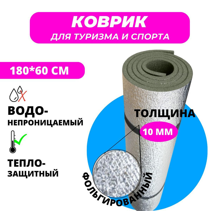 Коврик туристический фольгированный 180х60 см - купить с доставкой по ...