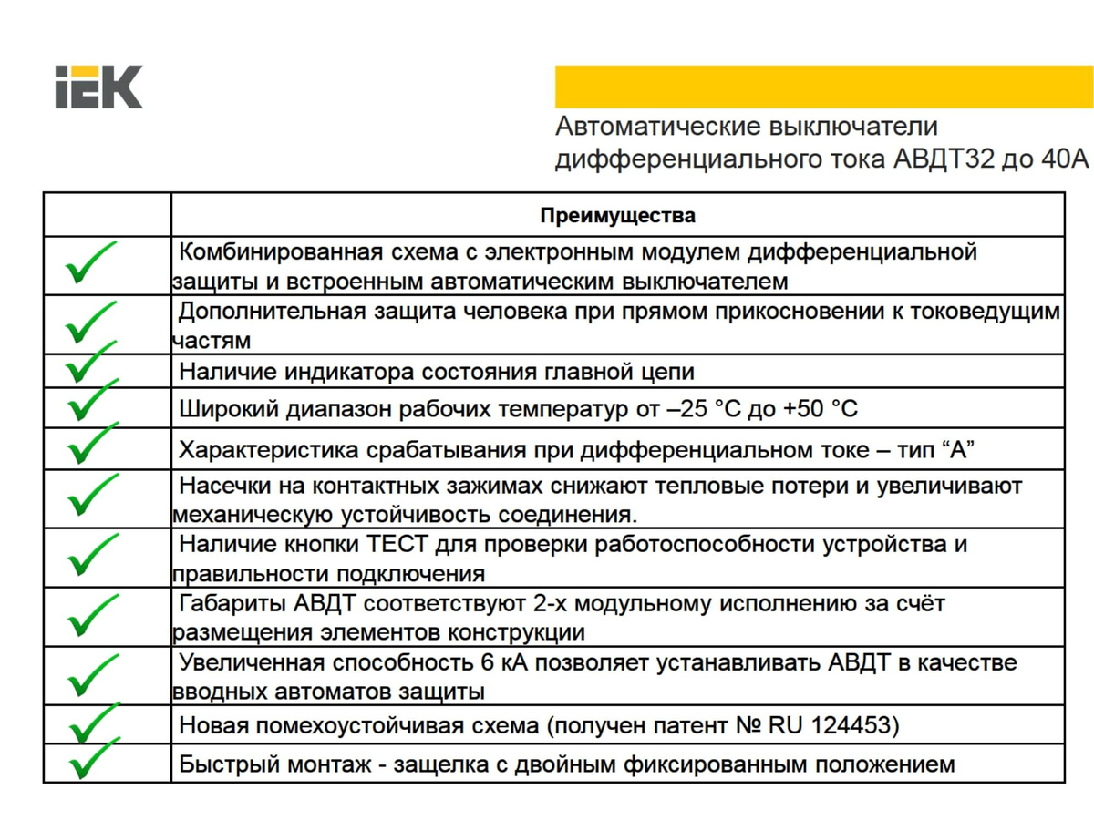 Автоматический выключатель дифференциального тока IEK АВДТ32, 2Р ...