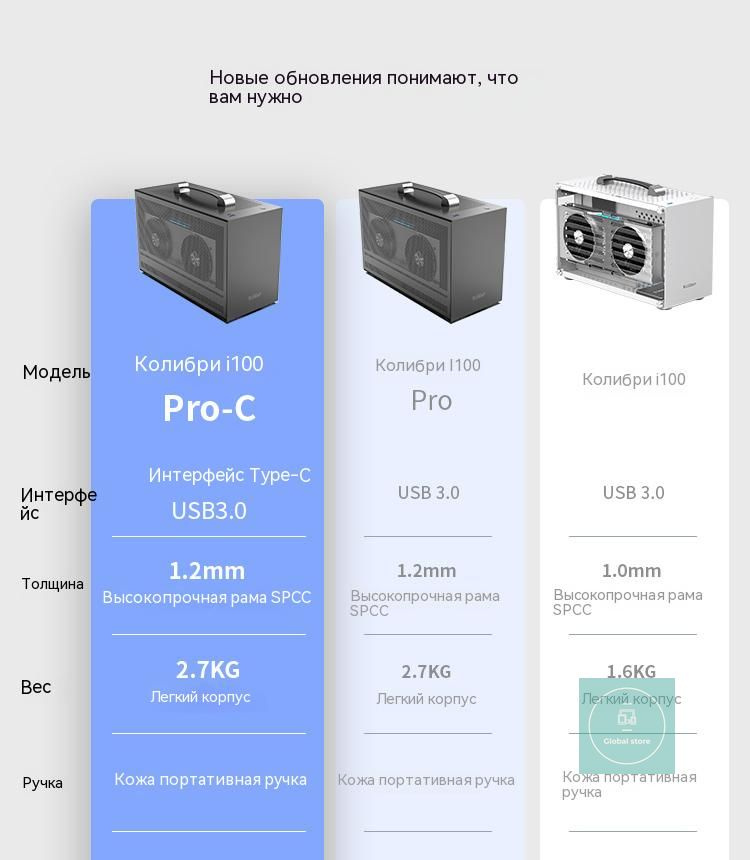PCCOOLER Компьютерный корпус I100-PRO MESH_TYPE-C, серый металлик ...