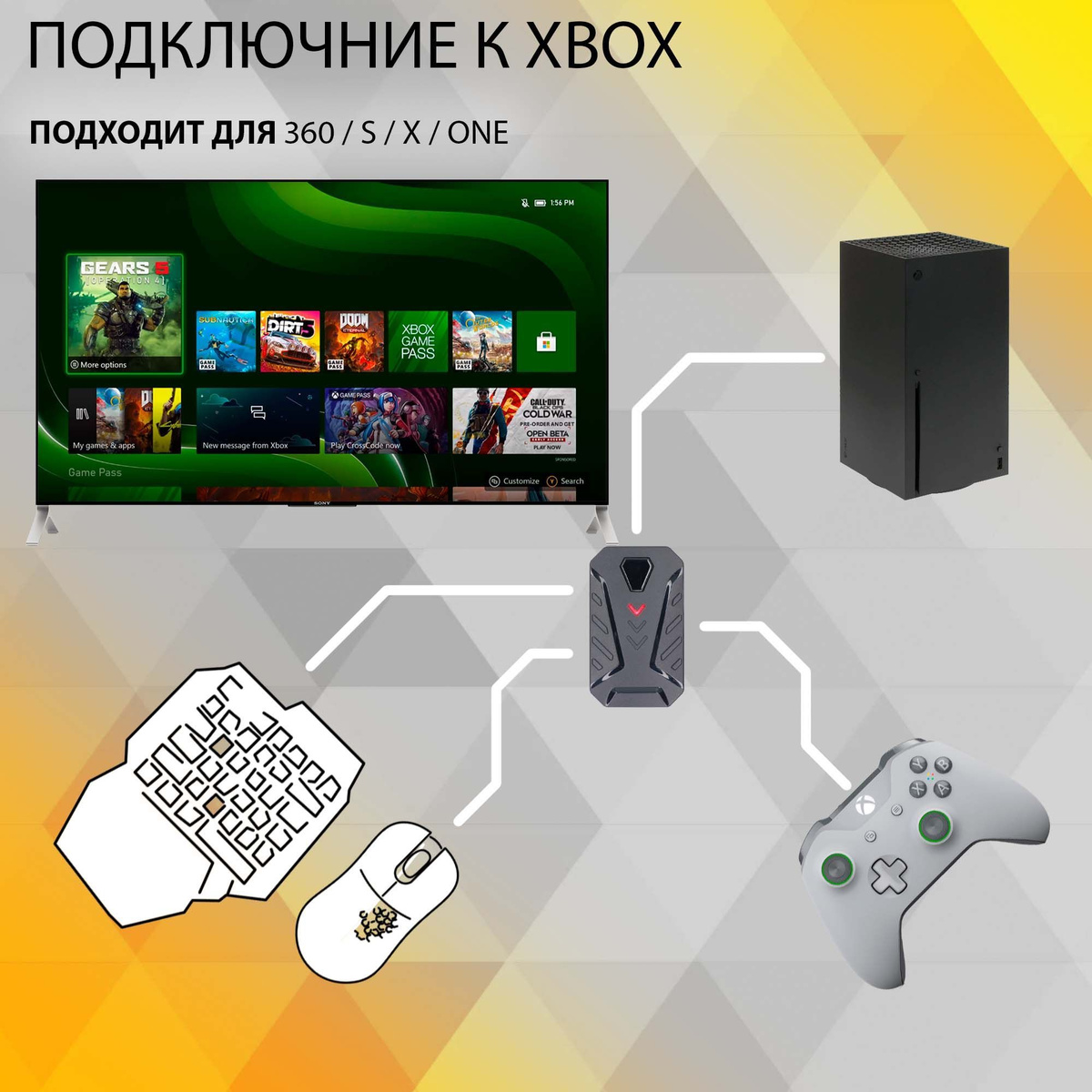 GAMWING MIX Master PRO - Конвертер - Клавиатуры и мышки для PS3, PS4 ...