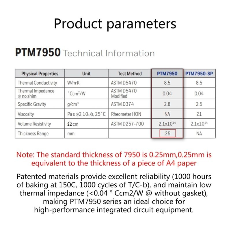 Термопрокладка Honeywell PTM7950 для процессора и видеокарты, 80 160 мм ...