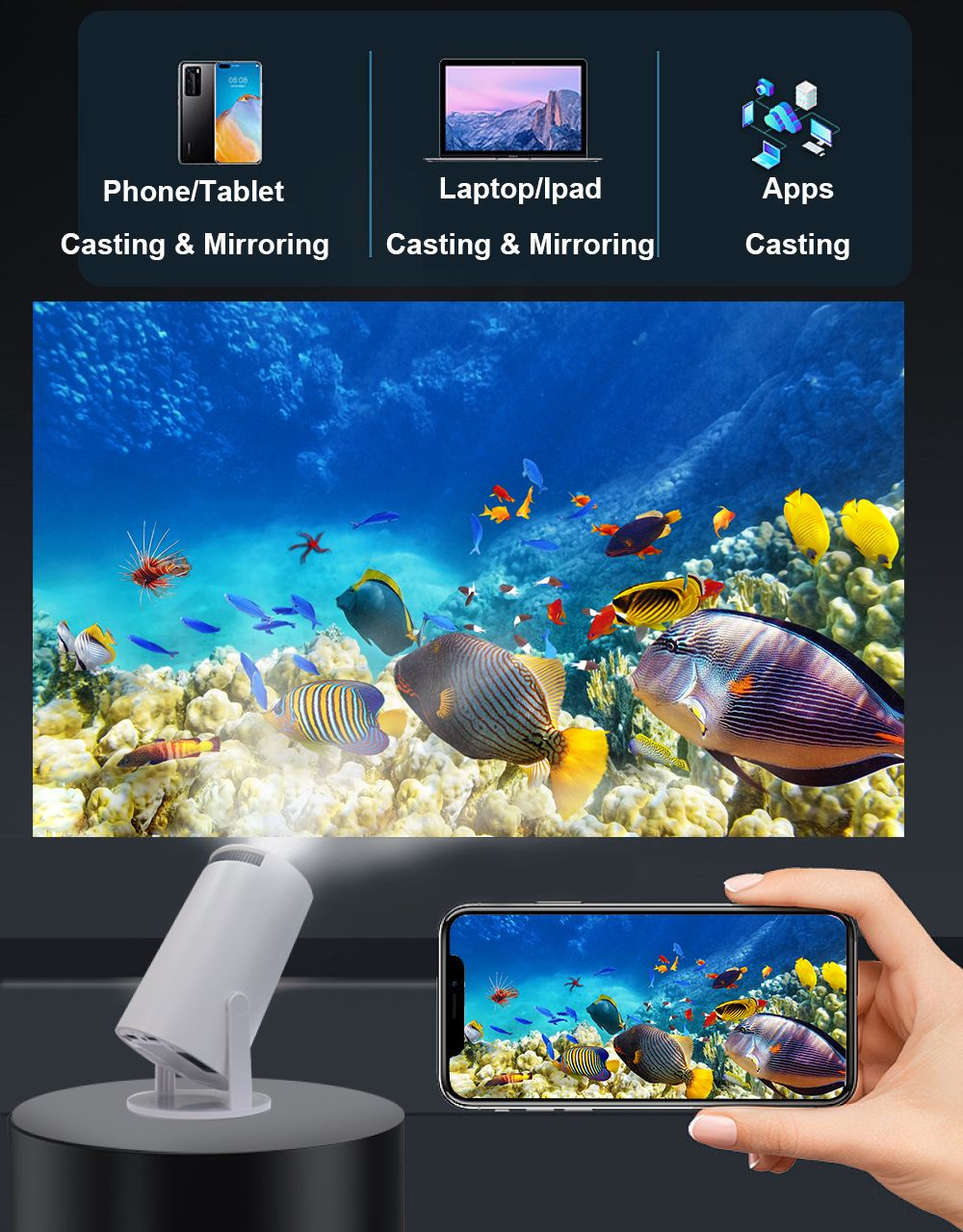 WEMI Проектор для фильмов projector, 1LCD, белый купить на OZON по ...