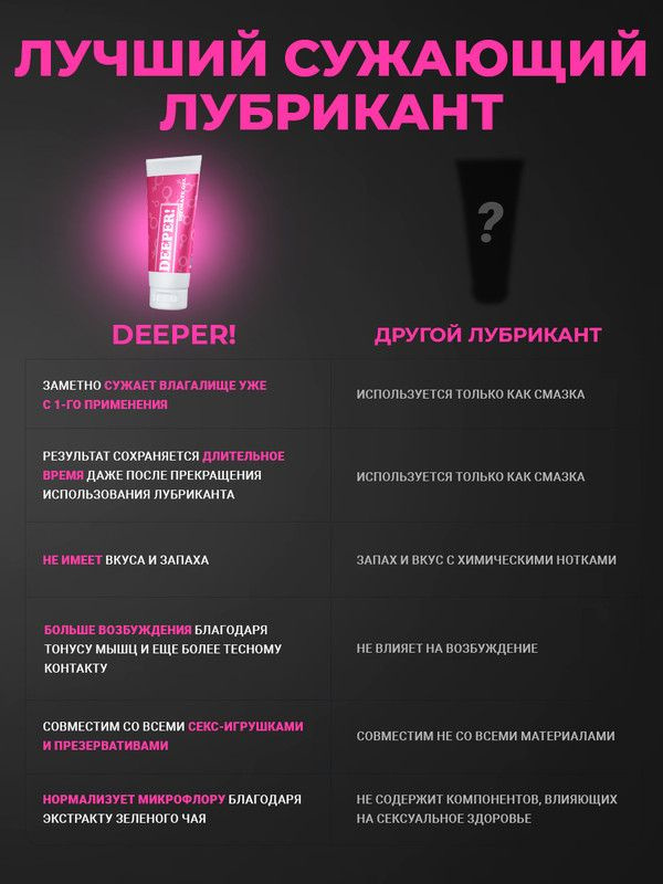 Смазка интимная для сужения влагалища женщин DEEPER!, лубрикант на ...