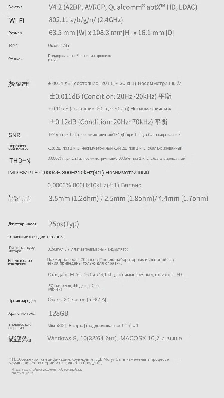 iriver Astell&Kern MP3-плеер 128 ГБ, темно-синий купить на OZON по ...