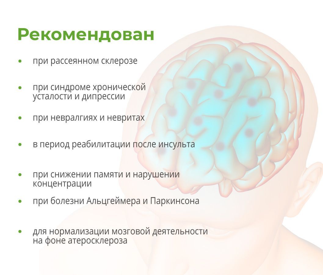 Церлутен (Пептиды Хавинсона) пептиды мозга и ЦНС, 60 капсул, бад для ...