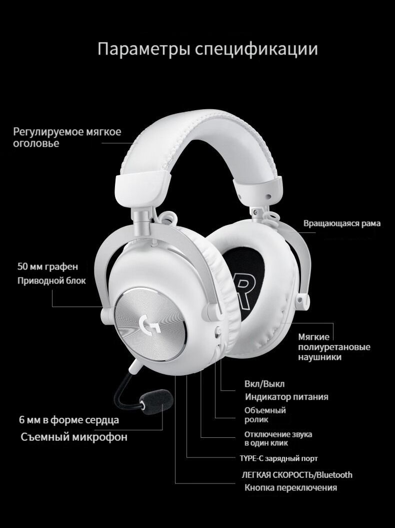 Игровые наушники Logitech G 00-logitecg G Pro X 2 - купить по доступной ...