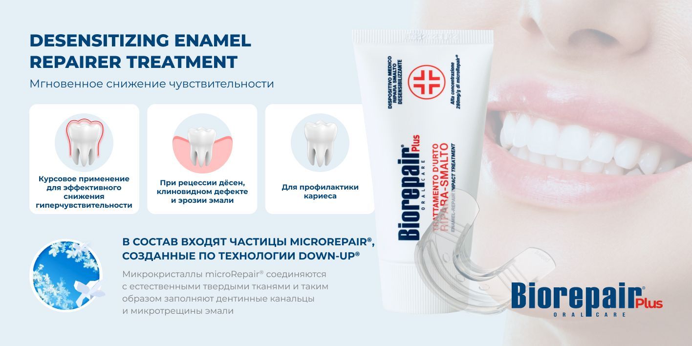 Средство Biorepair Desensitizing Enamel Repairer Treatment для снижения ...