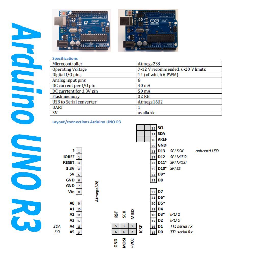 UNO R3 Arduino набор Для Программирования С Ардуино Kit - купить с ...