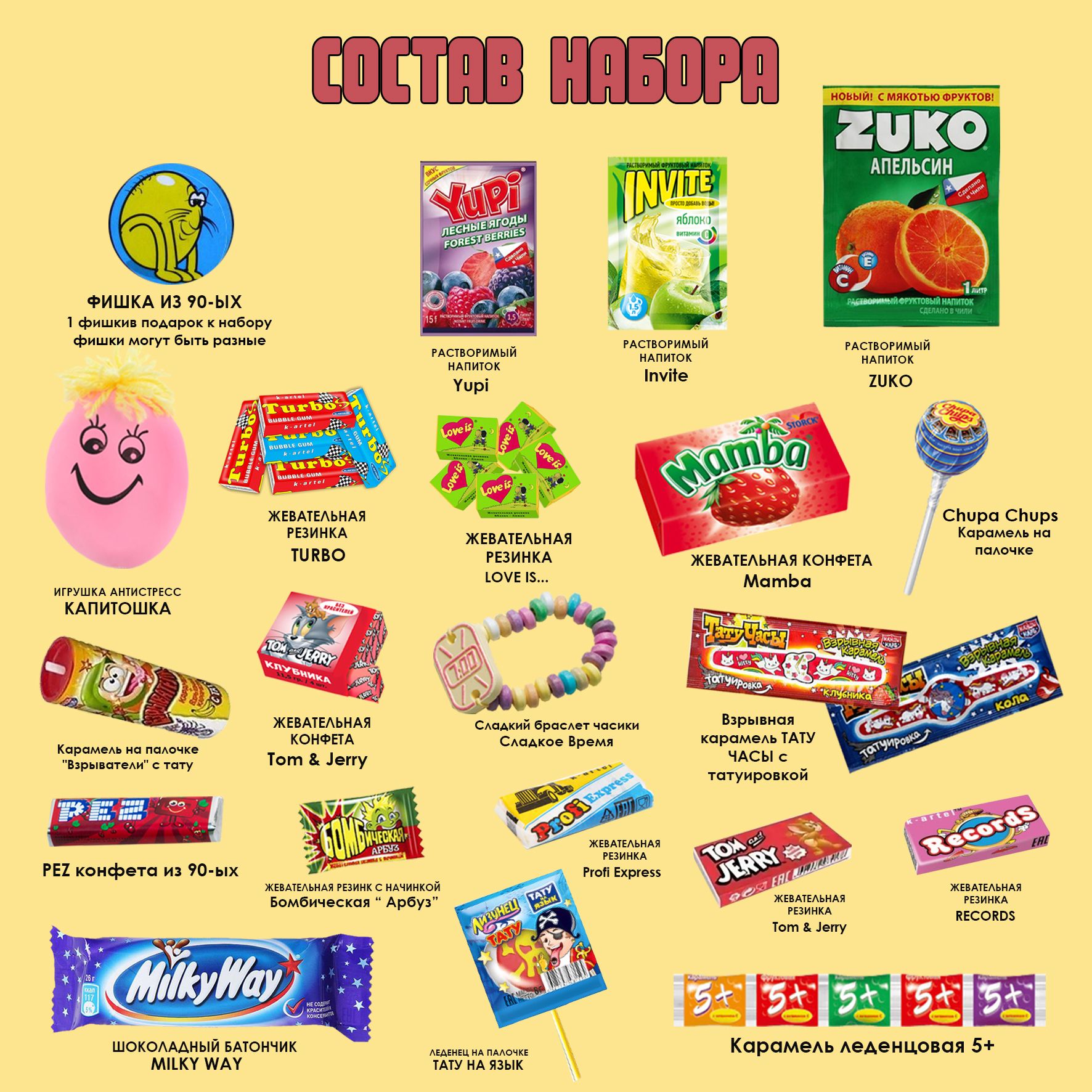 Подарок из 90-х. Корпоративные подарочные наборы. Ретро сюрприз-бокс ...