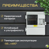 Щит учета электроэнергии навесной распределительный уличный для ...