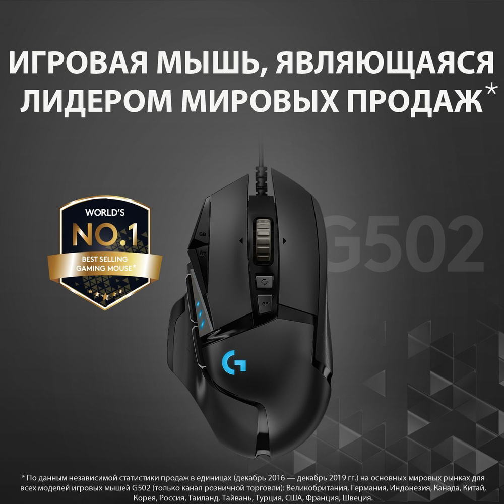 Игровая мышь проводная Logitech G G502 Hero High Performance 910-005470 ...