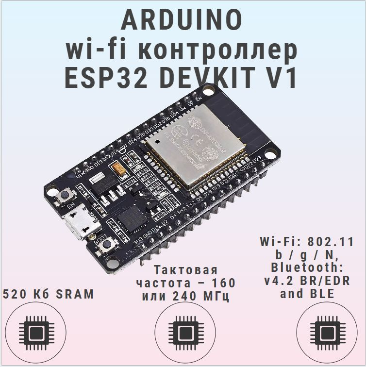 Arduino Микроконтроллер Esp32 Devkit V1 купить с доставкой по