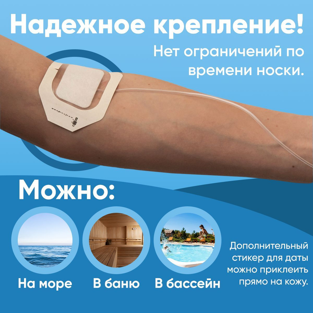Повязка-пластырь Медитек Круофрейм, 10 штук, 6 x 7 см прозрачный, для ...