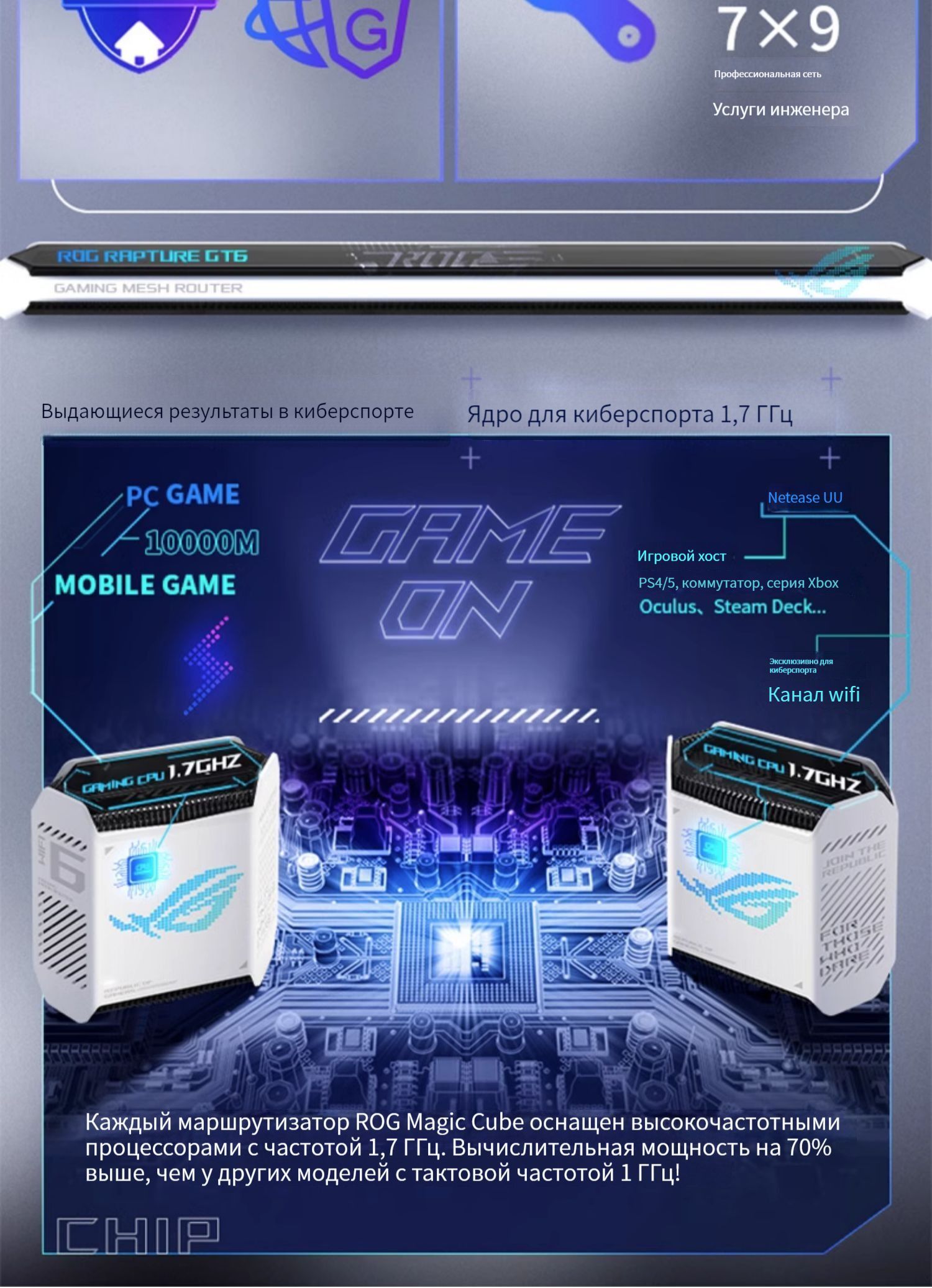 Роутер ASUS B/ROG Rapture GT6, черный купить по низкой цене с доставкой ...