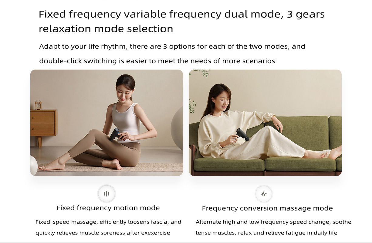 Фасциальный пистолет Xiaomi Mijia Massage Gun Mini 2C - купить с ...