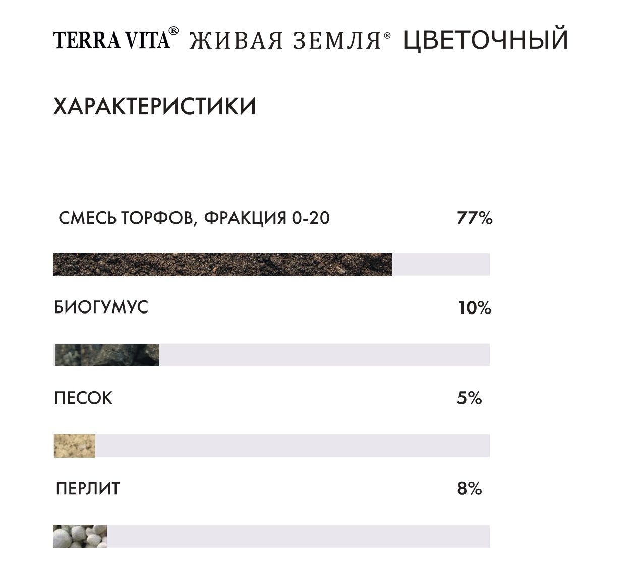 Живая Земля Цветочная 10 л. Питательный Грунт Terra Vita универсальный ...