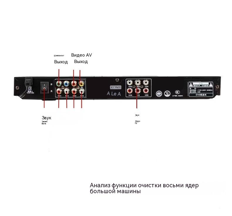 bbk 809 dvd плеер hdmi hi res EVD vcd - купить с доставкой по выгодным ценам в интернет-магазине ...