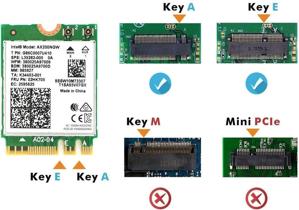 Intel Wi-Fi-адаптер AX200.NGW - купить с доставкой по выгодным ценам в ...