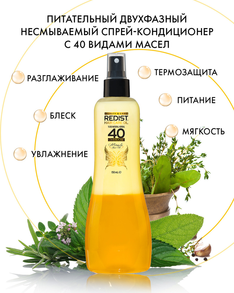 Redist Professional Кондиционер для волос, 400 мл - купить с доставкой ...