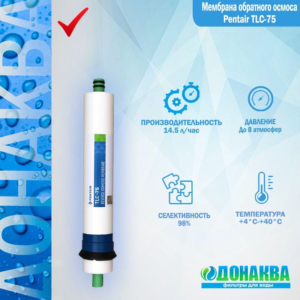 Мембрана обратного осмоса - купить по выгодной цене в интернет-магазине OZON (1202595176)