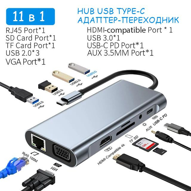 Usb концентратор хаб Type C адаптер переходник 11 в 1 Hdmi 4k Rj45