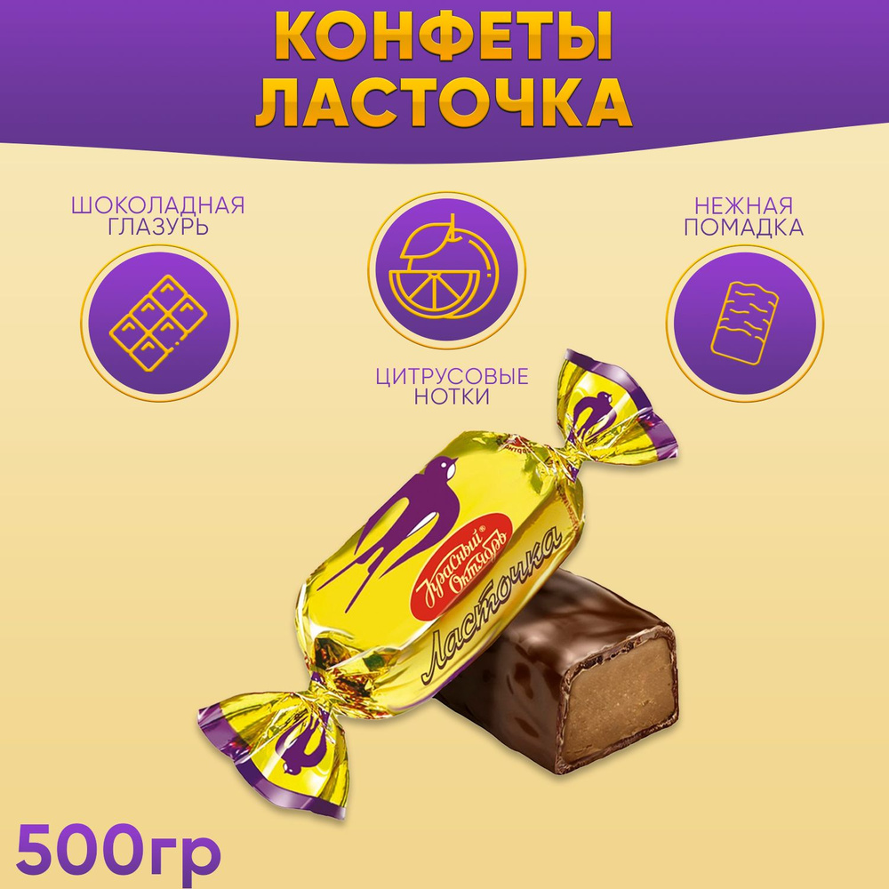 Конфеты Ласточка 500 грамм Красный Октябрь - купить с доставкой по ...