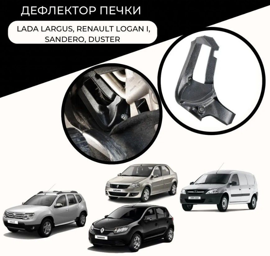 Дефлектор воздуховода печки "Тёплые ноги" Лада Ларгус / Рено Дастер ...