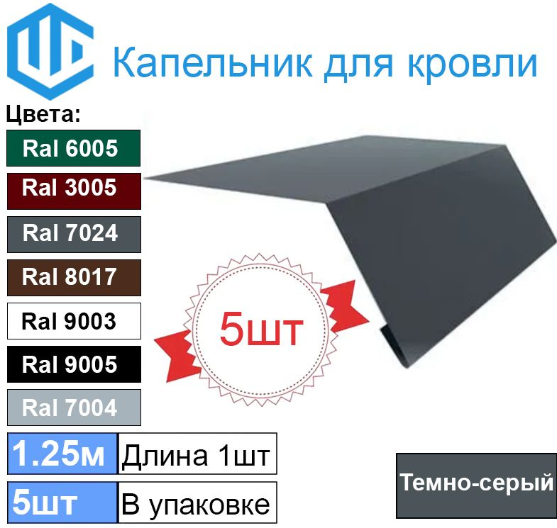 Капельник для кровли - карнизная планка Ral 7024 Графит (5шт) 1.25м ...