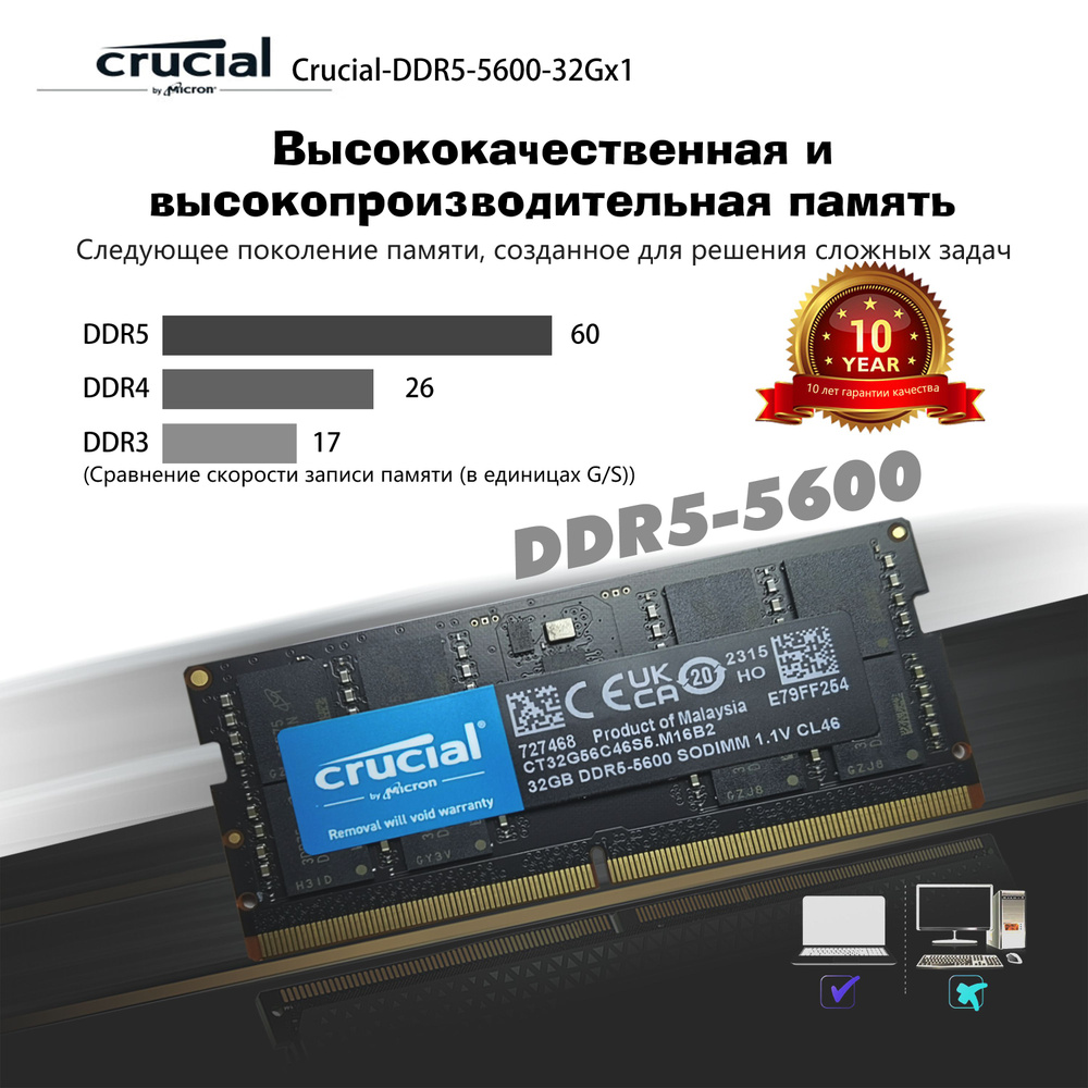 Оперативная память для ноутбука Crucial 16g Ddr5 5600 МГц купить с