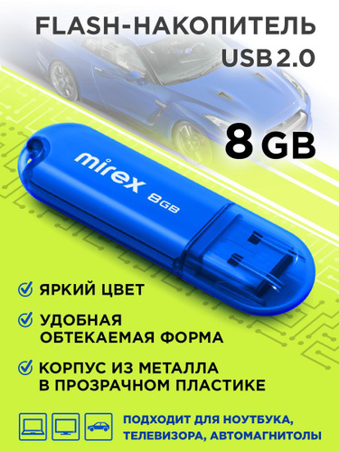 401 отзыв на USB флеш-накопитель Mirex CANDY BLUE 8 ГБ от покупателей OZON
