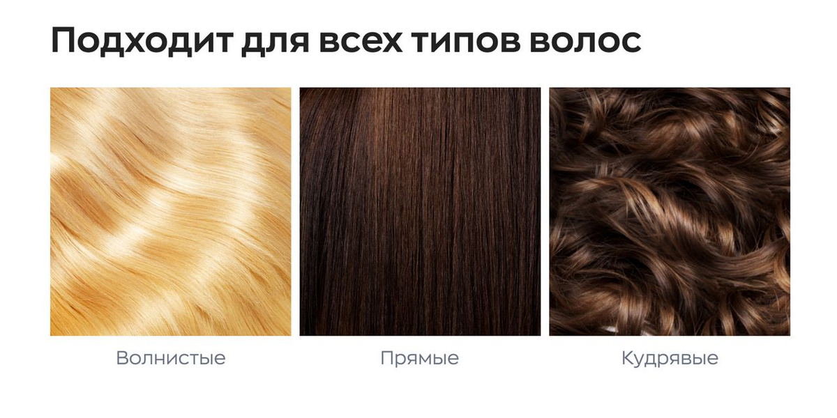 Likato Professional Спрей 10 в 1 для легкого расчесывания, укладки и ...