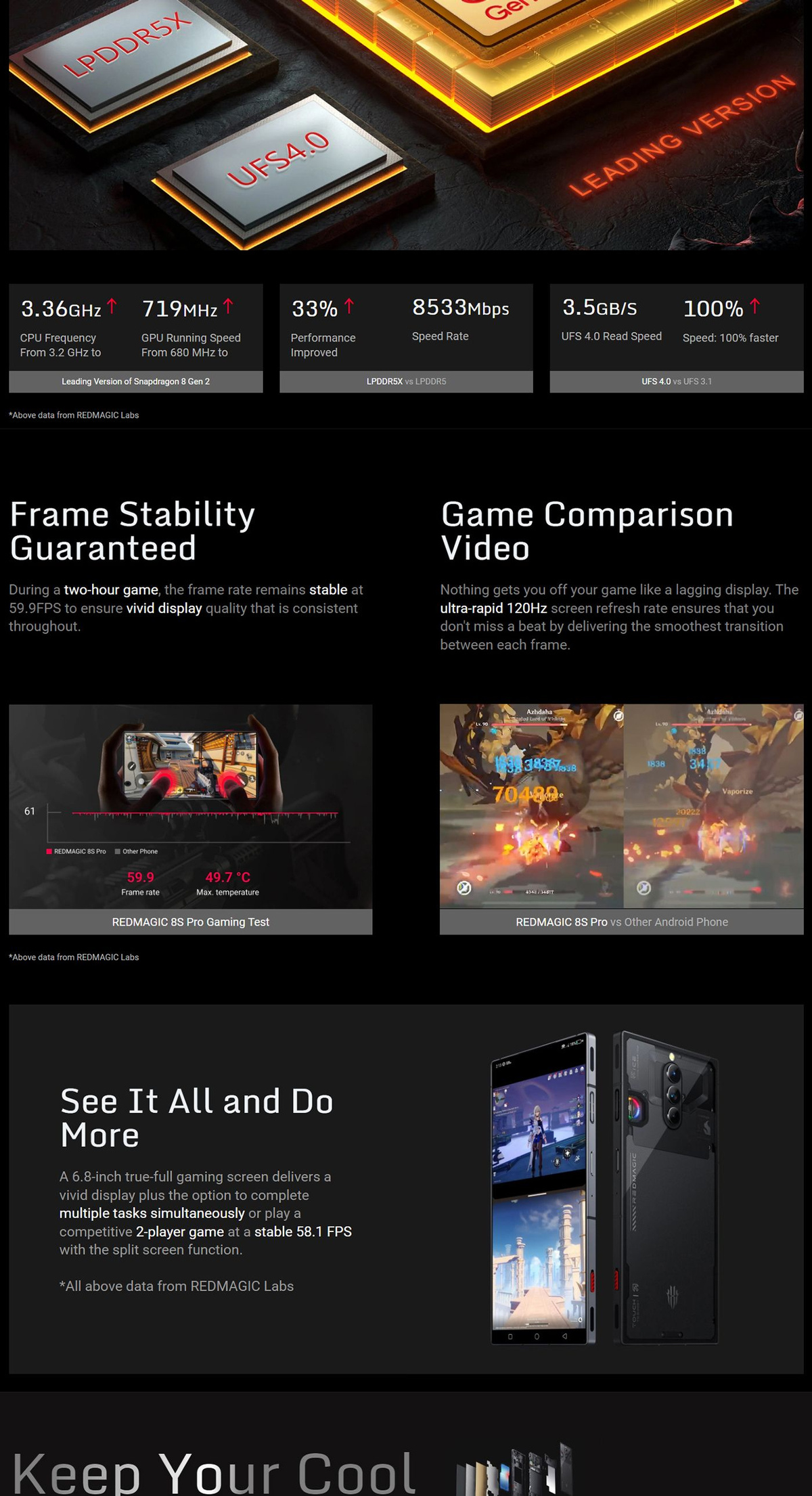 Смартфон Redmagic 8S Pro NX729J EU Spec 512 ГБ 16 ГБ Серебряный 6.8 ...