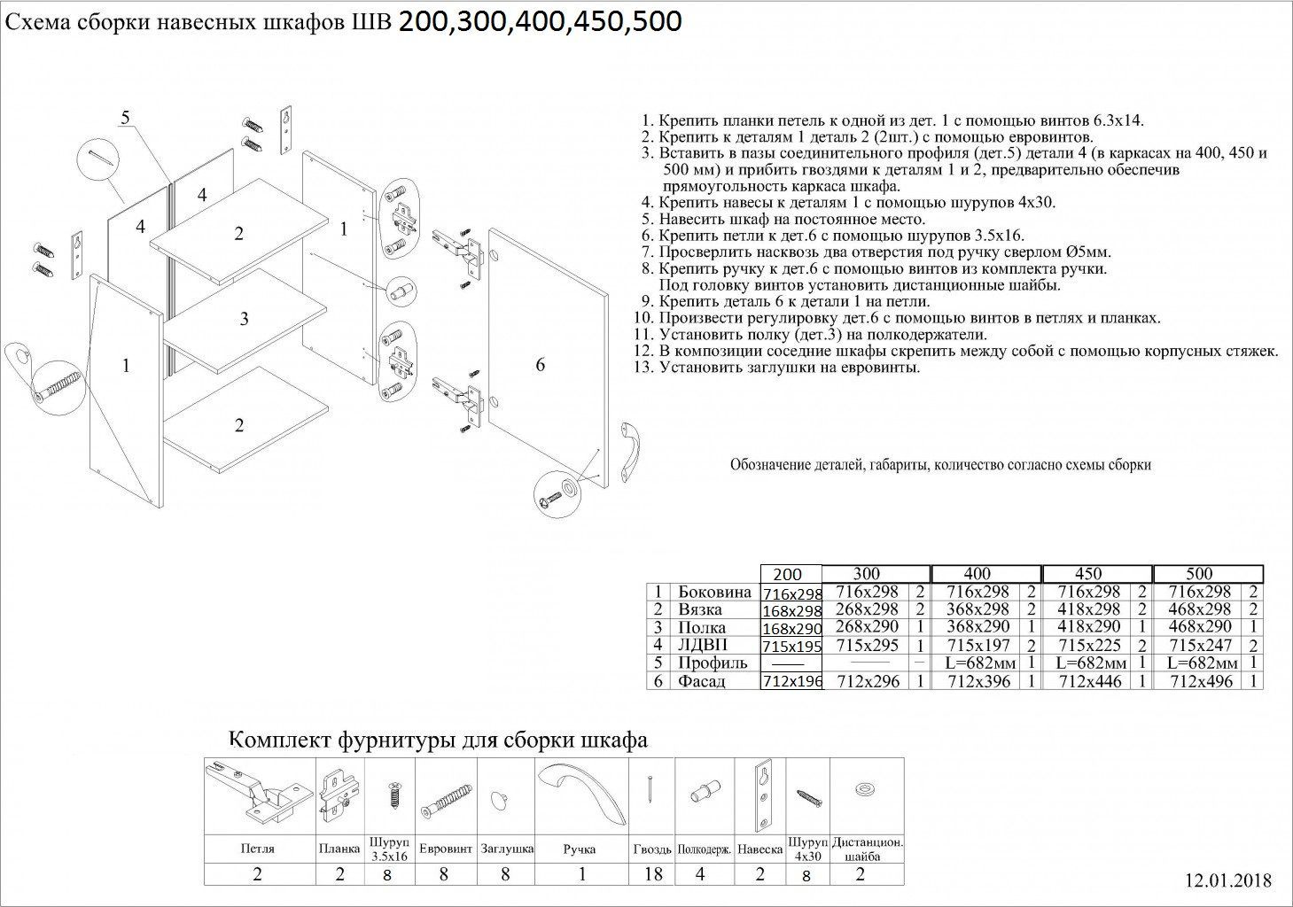 Кухонный модуль навесной 20х30х72 см, корпус навесного шкафа без дверей ...