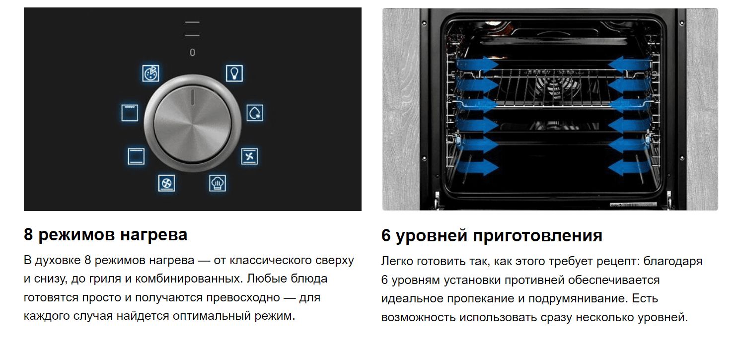 Haier Электрический духовой шкаф HOQ-K2ANN3WB, 56 см - купить с ...