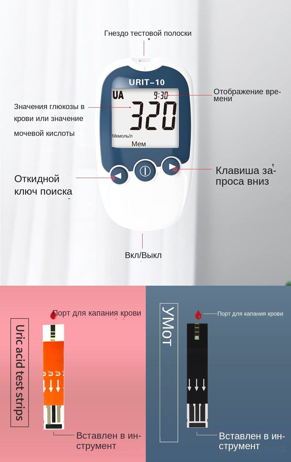 Детектор мочевой кислоты U10, тест на уровень сахара в крови на мочевую ...