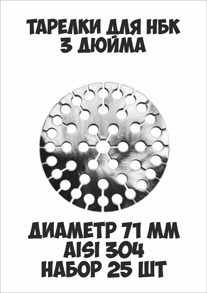 Тарелки для НБК 3 дюйма - купить с доставкой по выгодным ценам в ...