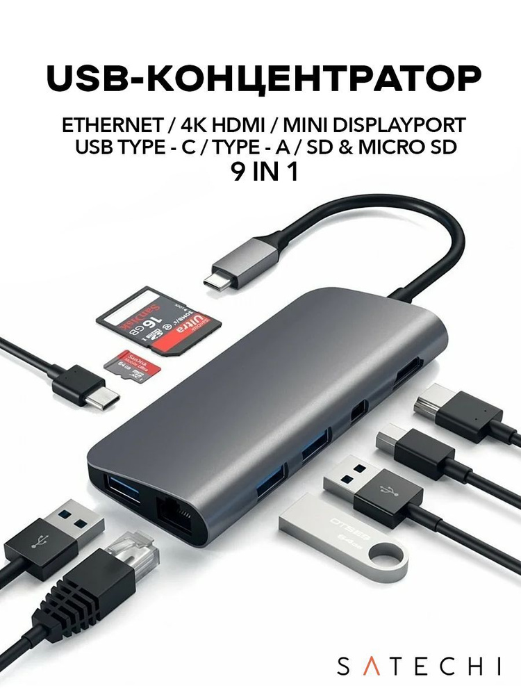Usb адаптер Satechi Aluminum Type C Multimedia Adapter купить с
