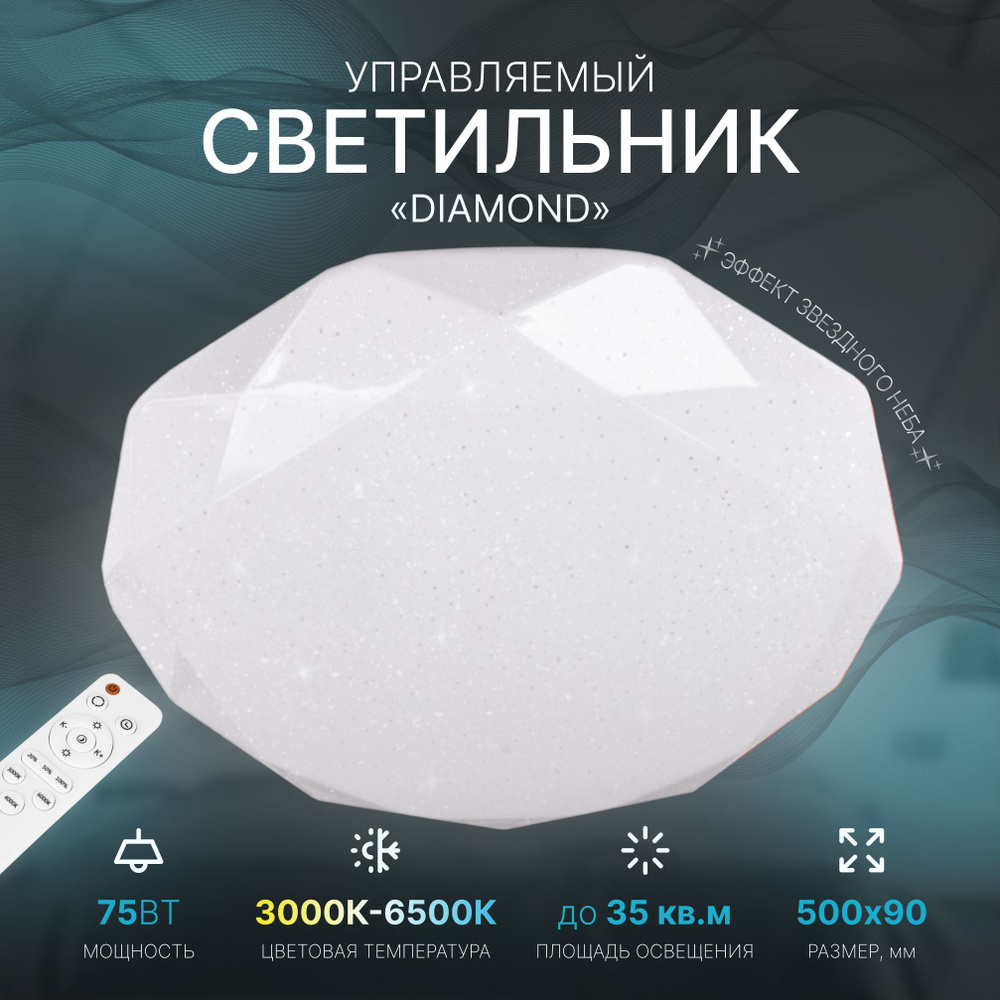 Светильник потолочный светодиодный накладной с пультом дистанционного ...