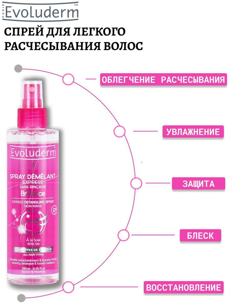 Evoluderm Спрей для легкого расчесывания волос 250 мл - купить с ...