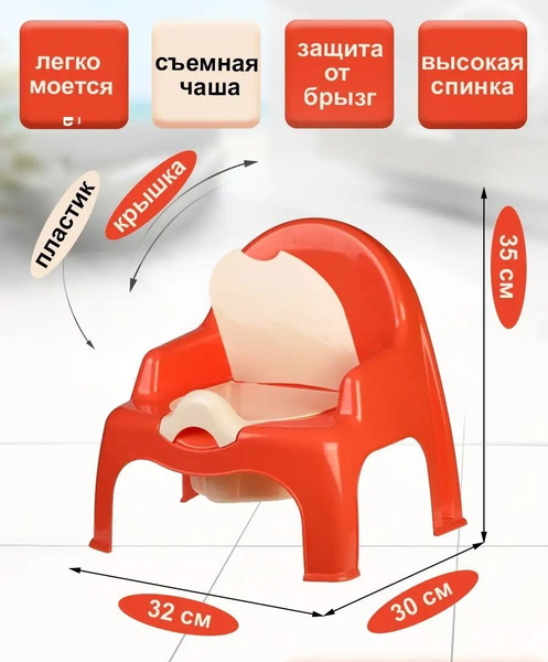 Пластиковый анатомический горшок-стульчик для детей Elfplast 023 универсальный с крышкой купить ...