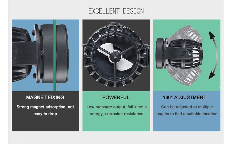 Серия Jebao SLW Wifi APP Control Аквариумный морской резервуар SLW-10 WaveMaker Погружной ...