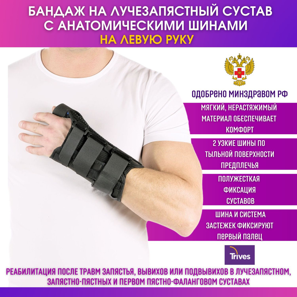 Бандаж на левый лучезапястный сустав с анатомическими шинами Trives ...