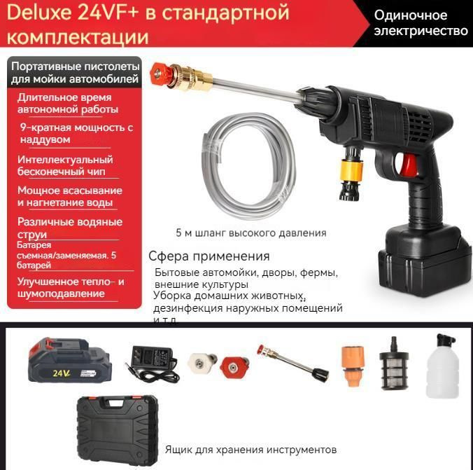 Беспроводная мойка / Аккумуляторная автомойка высокого давления ...