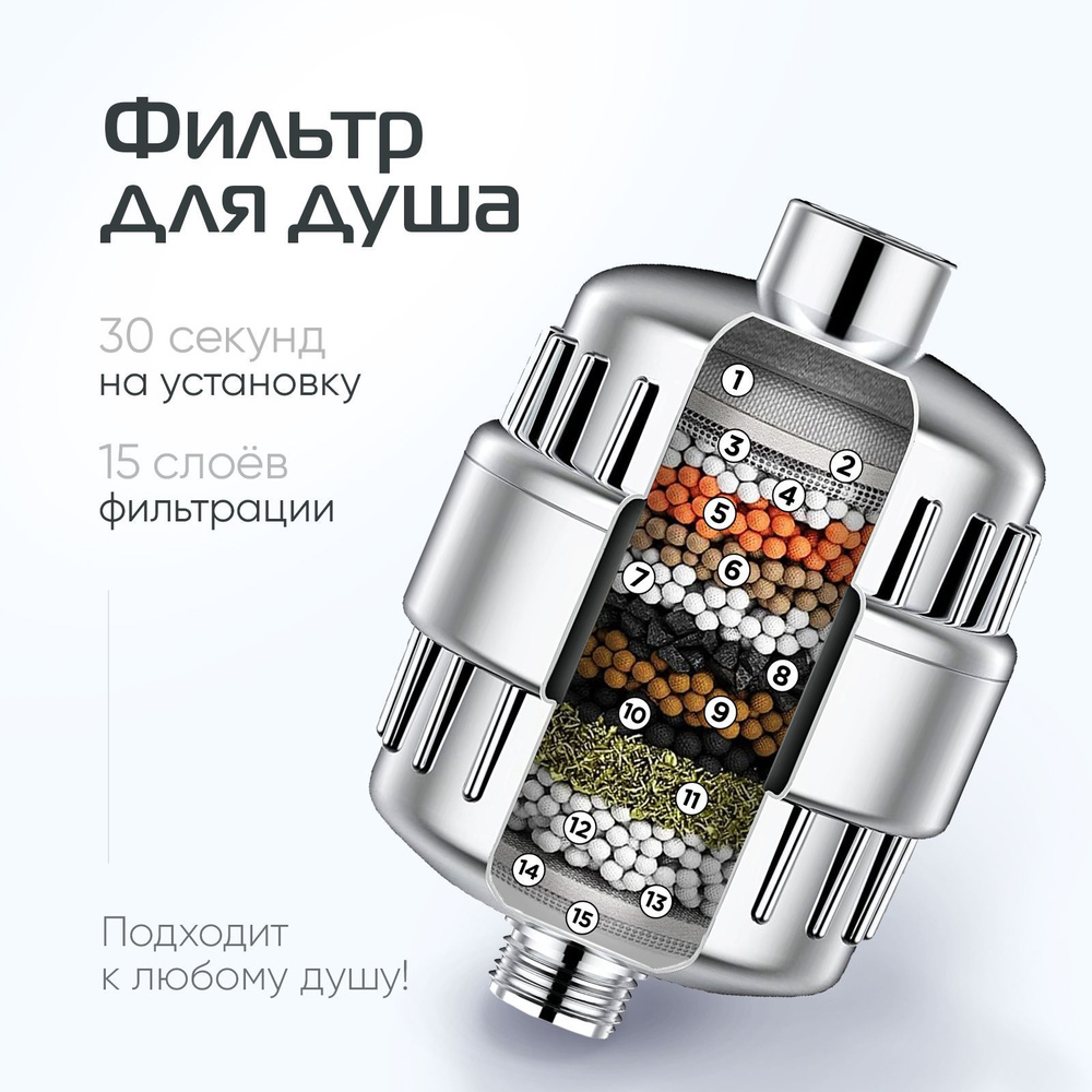 Система очистки воды, RT Brand Silver_370_серебристый_хром - купить в интернет-магазине OZON с ...