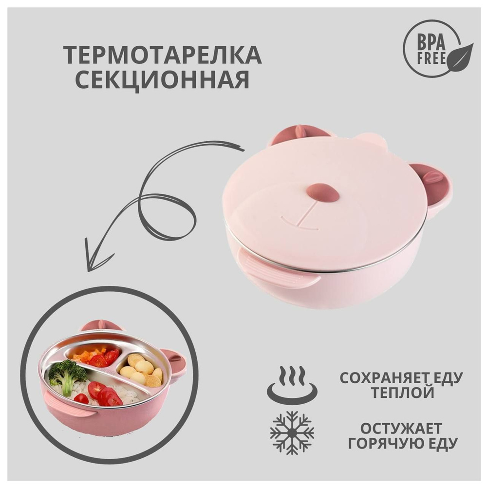 Детская тарелка на присоске с подогревом, термотарелка детская ...