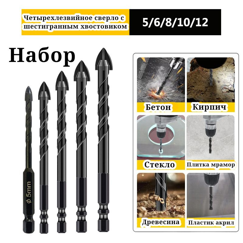 Набор сверл по стеклу, керамике, плитке. - купить по выгодной цене в ...
